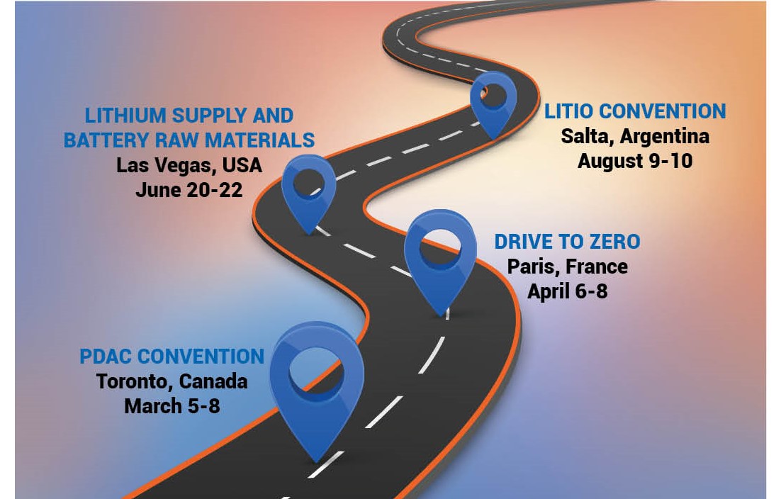 Adionics: Unique solution for direct lithium extraction